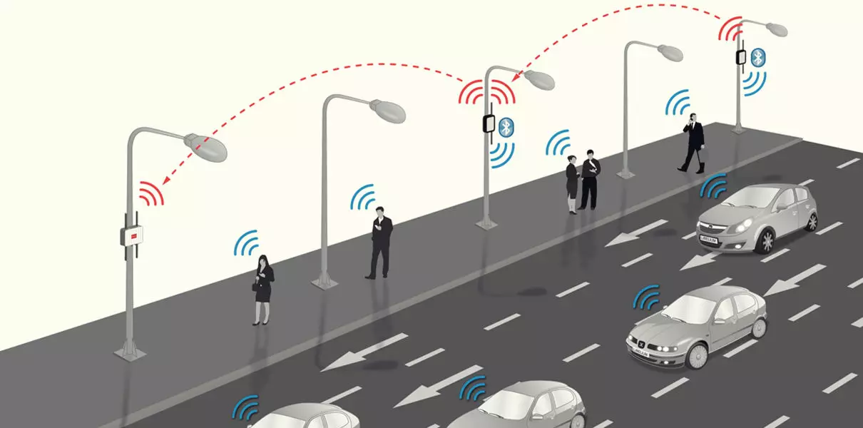 Ngwa Wi-Fi, Bluetooth na ZigBee ga-akuziri gị otu esi ekwurịta okwu