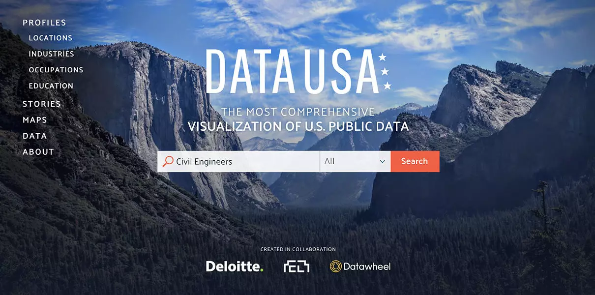 MIT Media Lab has created a beautiful US database