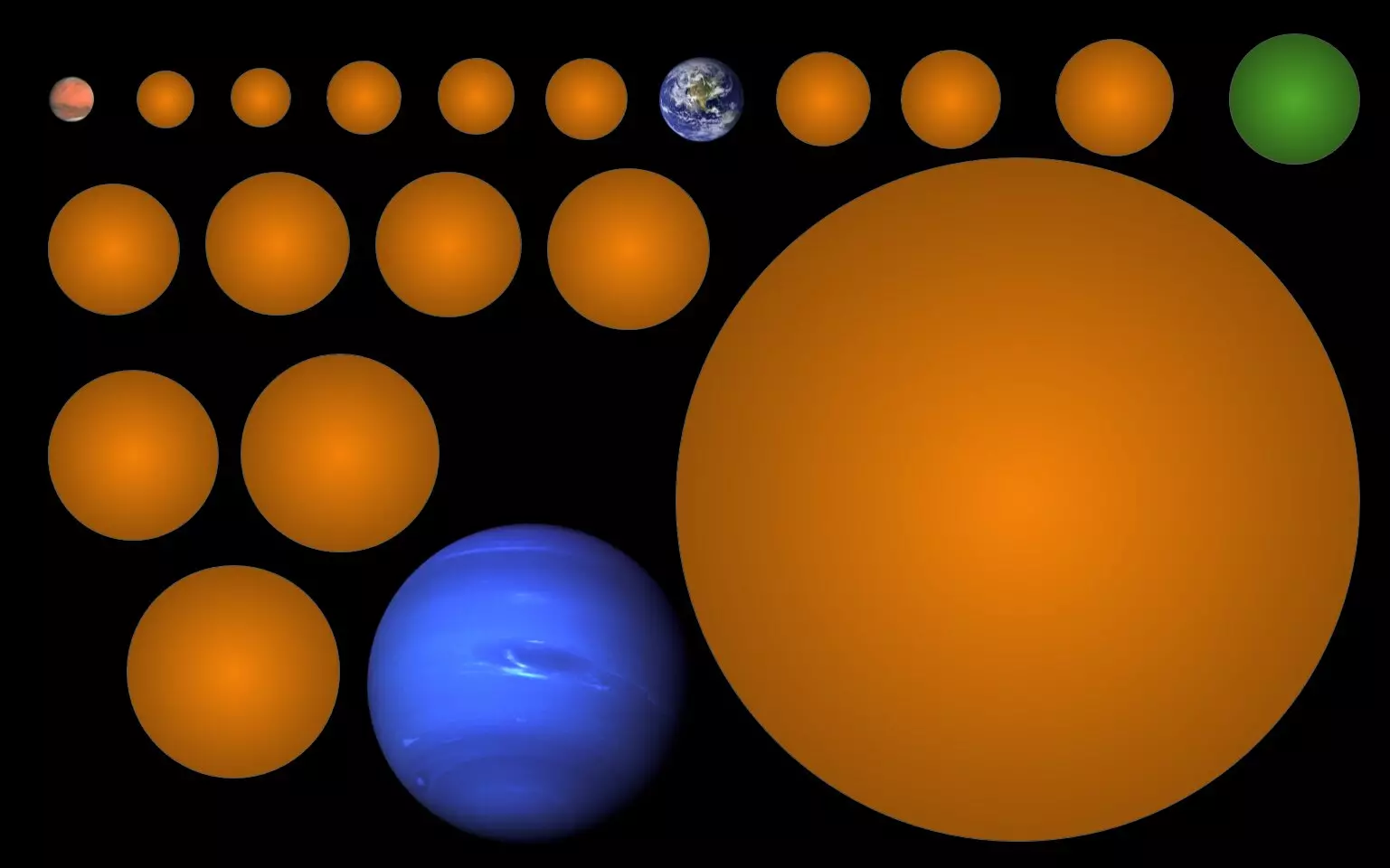 Genanalyse af Keppler -data hjælper med at finde 17 flere Exoplanet -kandidater