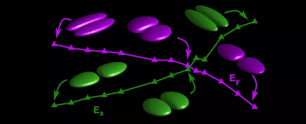 Os cientistas mostraram a aparência de um elétron