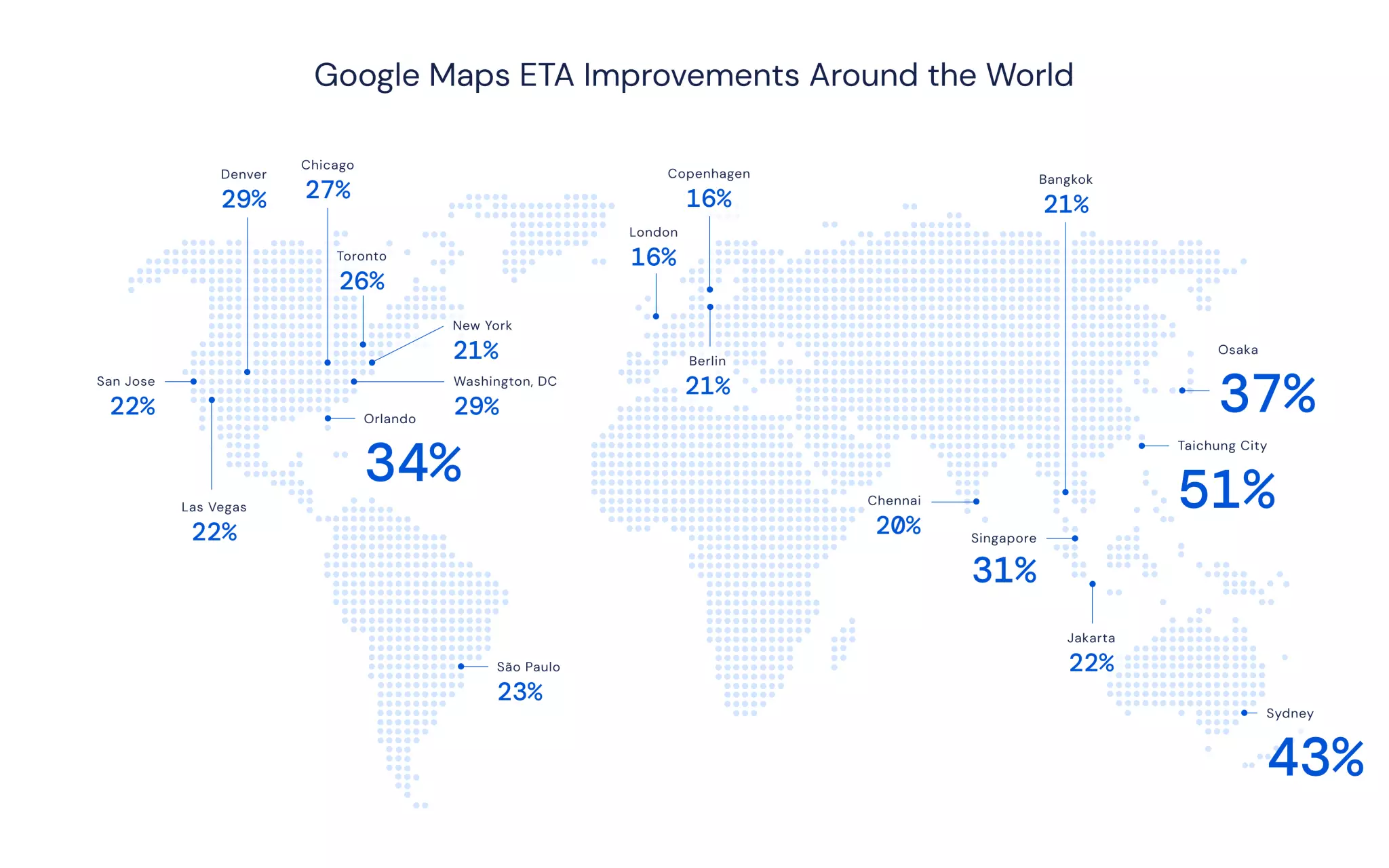 በ Google ካርታዎች ውስጥ AI 50% የተመቻቹ መስመሮች 108036_1