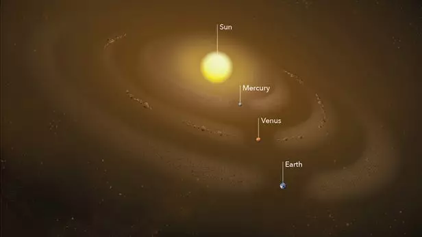 Астрономдар кездейсоқ астероид белдеуін Венера маңында ашты. Ал Меркурий айналасында шаңды бұлт