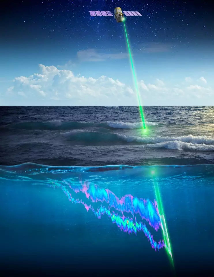 NASA uzas spacan laseron por studi la migradon de etaj maraj organismoj