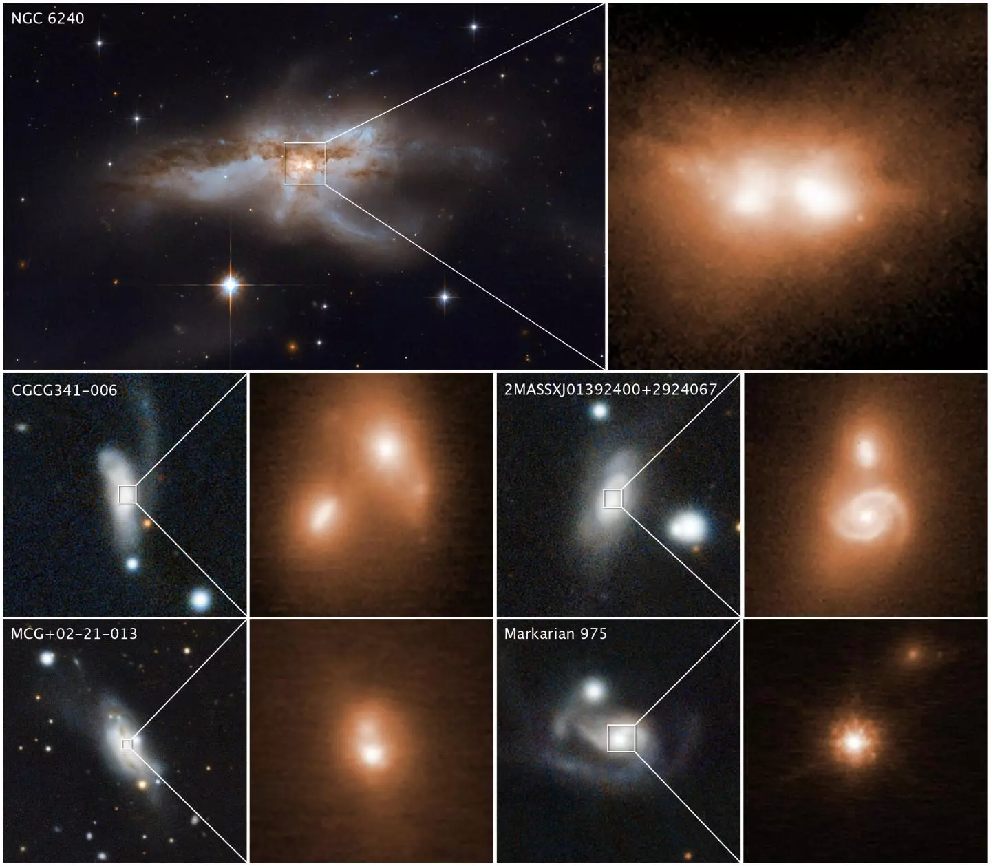 Se hvordan sorte huller i midten af ​​galakser smelter sammen til et supermassivt sort hul
