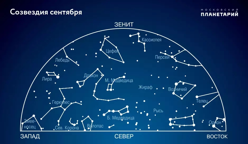 Najjasnejší Neptún, „letný trojuholník“ a severné súhvezdia: obloha v septembri 2021 41241_2