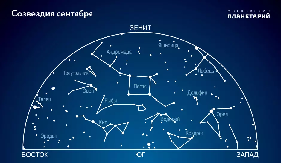 Cel mai strălucitor Neptun, „triunghiul de vară” și constelațiile nordice: cerul în septembrie 2021 41241_3