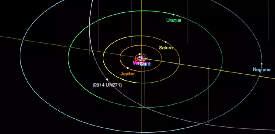 Komet paling gedhe ing sejarah katon ing tata surya: meh dadi planet 41464_1