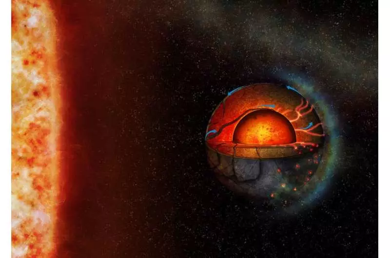 Untuk pertama kalinya, sebuah planet dengan aktivitas tektonik ditemukan di luar tata surya