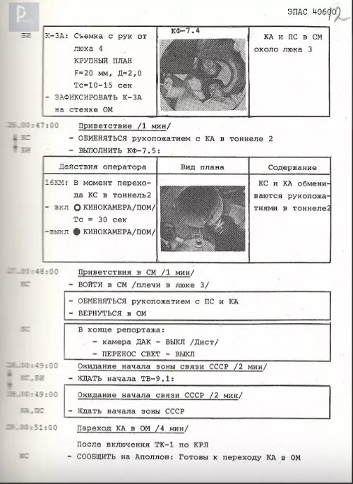 Kumiswa kweUSSR neU.SA: dhata pane yakabatana ndege yeSoyuz-19 naApollo declassified 41806_11