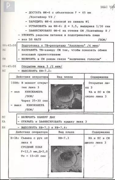 Kumiswa kweUSSR neU.SA: dhata pane yakabatana ndege yeSoyuz-19 naApollo declassified 41806_12