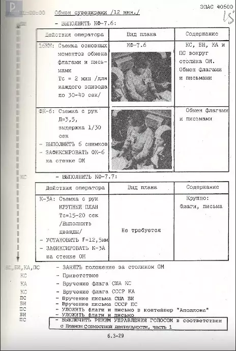 Kumiswa kweUSSR neU.SA: dhata pane yakabatana ndege yeSoyuz-19 naApollo declassified 41806_13