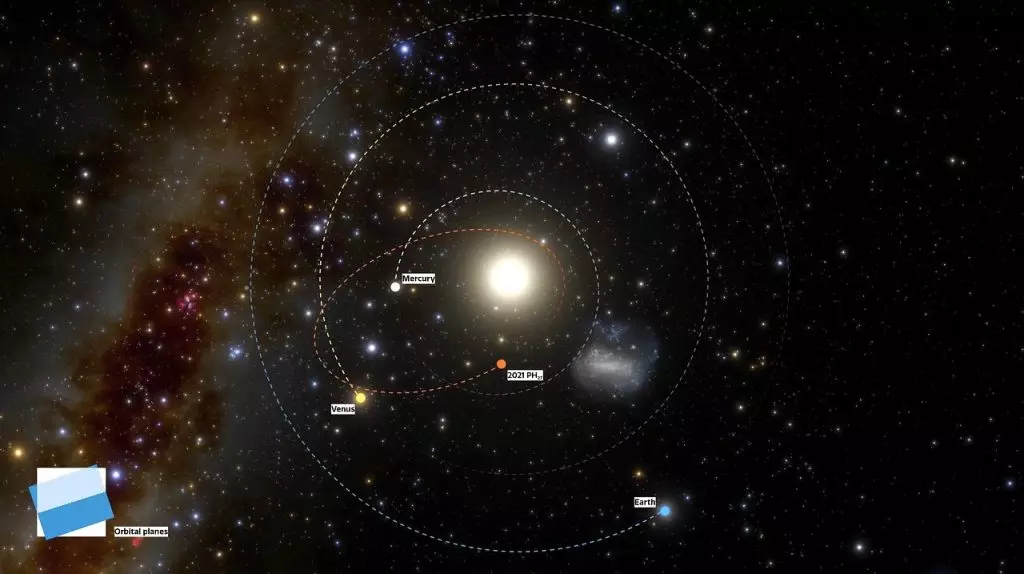 Cel mai rapid asteroid descoperit: face o revoluție completă în jurul Soarelui în 113 zile 41995_1