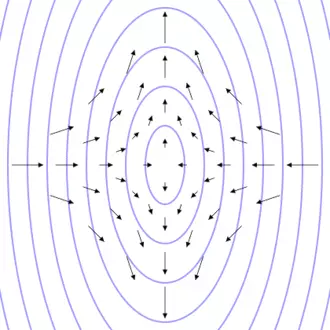 Në hapësirë, ata gjetën valë gravitacionale që ndryshojnë hapësirën dhe kohën. Çfarë do të thotë?