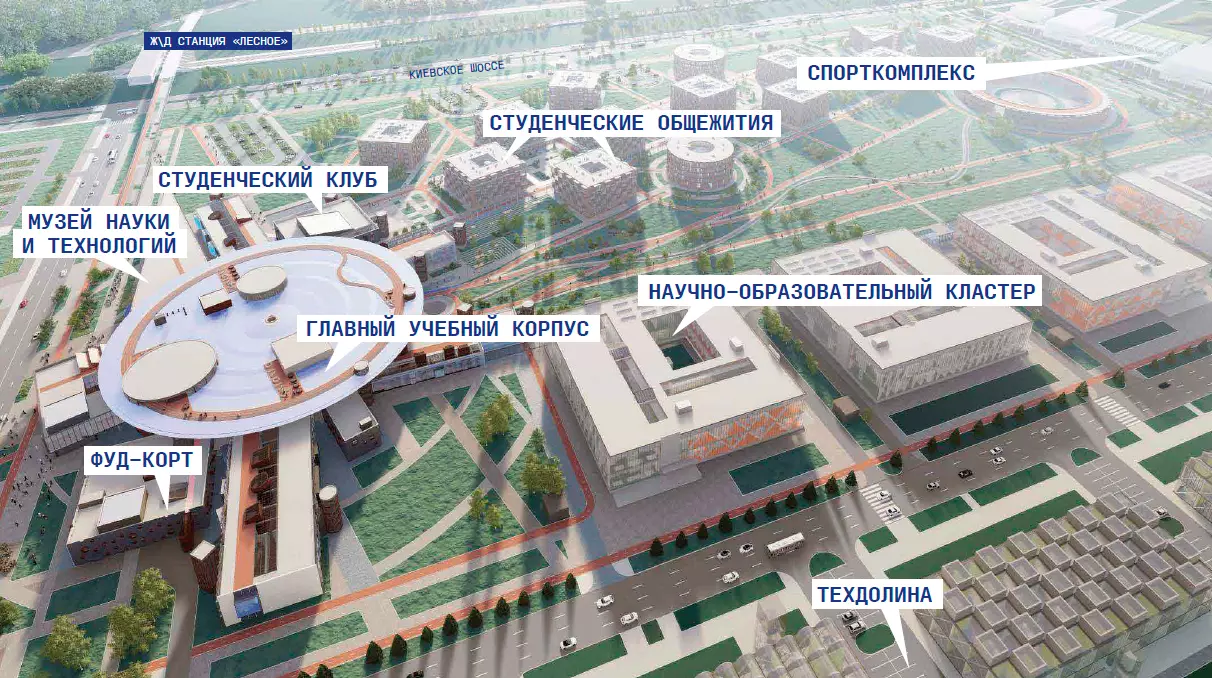 Ta'lim futurizmi: kelajakdagi innovatsion universitetlar qanday bo'ladi 42401_2