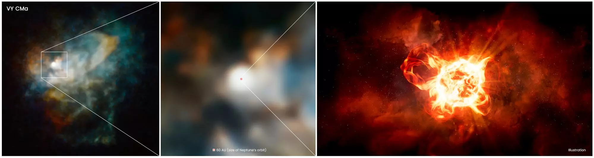 Naučnici koriste Hubble da otkriju misteriju zamračenja zvijezde čudovišta