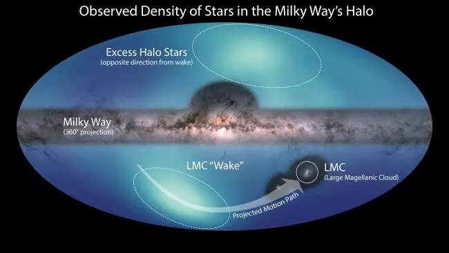 Ang mga astronomo nagpagawas usa ka bag-ong mapa sa gawas nga mga utlanan sa Milky Way