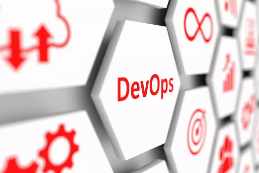 Waarom DevOps nie goed in die Russiese sake integreer nie en wie die skuld het?