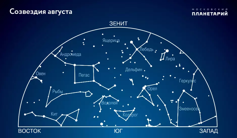 Starfall Perseids ក្រុមតារានិករនិងភព៖ អ្វីដែលអាចមើលឃើញនៅលើមេឃនៅខែសីហា 42774_2