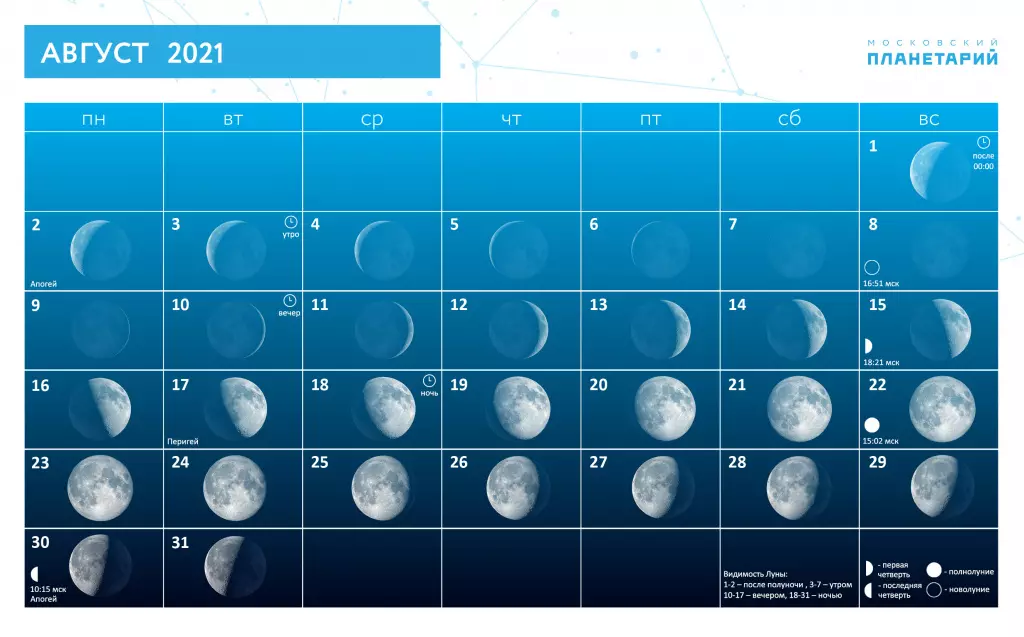 Starfall Perseids, các chòm sao và hành tinh: những gì có thể nhìn thấy trên bầu trời vào tháng 8 42774_4