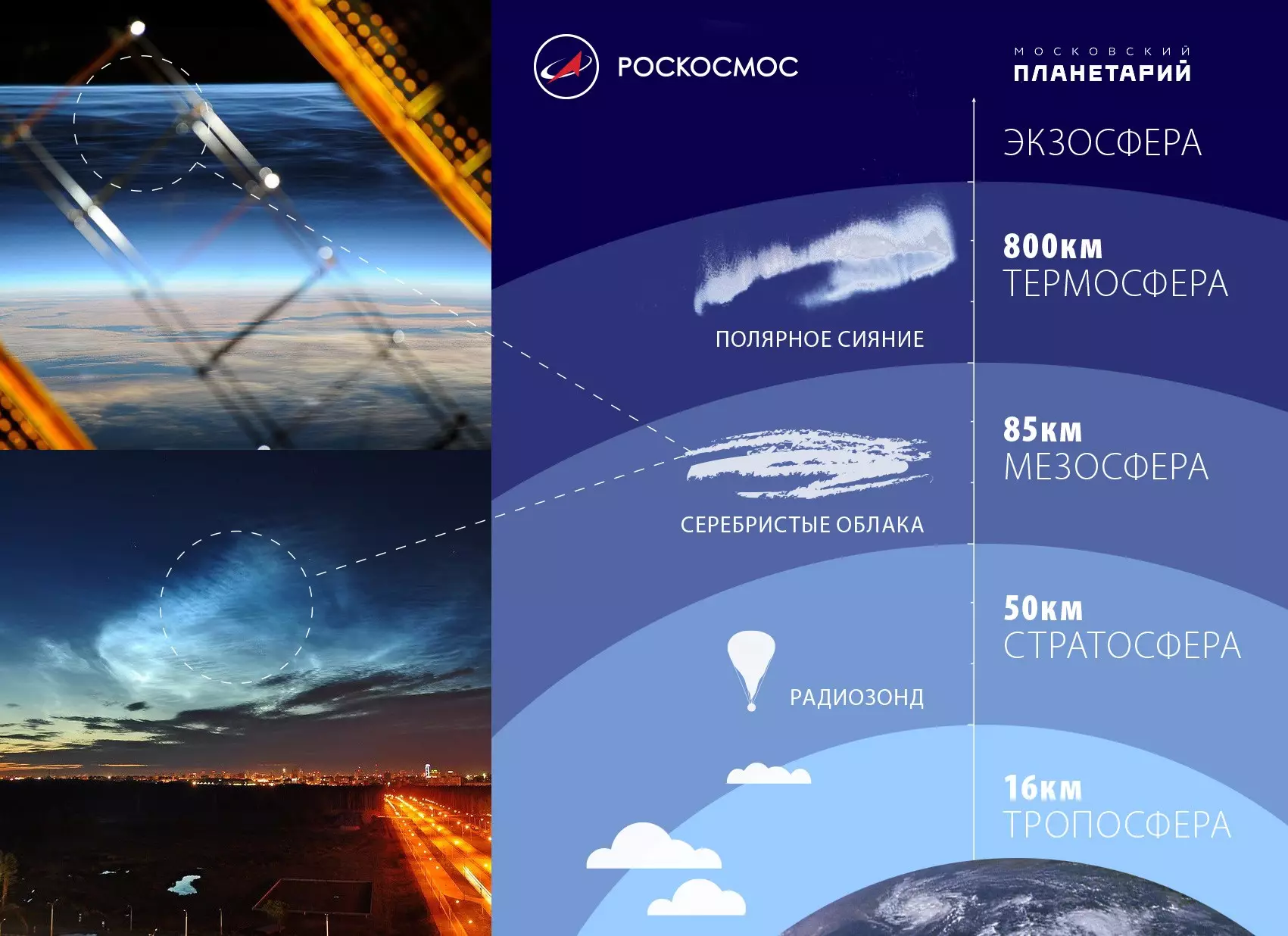 noctilucent တိမ်တိုက်များနှင့်ရှားပါးသောသဘာဝဖြစ်စဉ်ကိုမည်သို့စောင့်ကြည့်မည်နည်း 42776_1