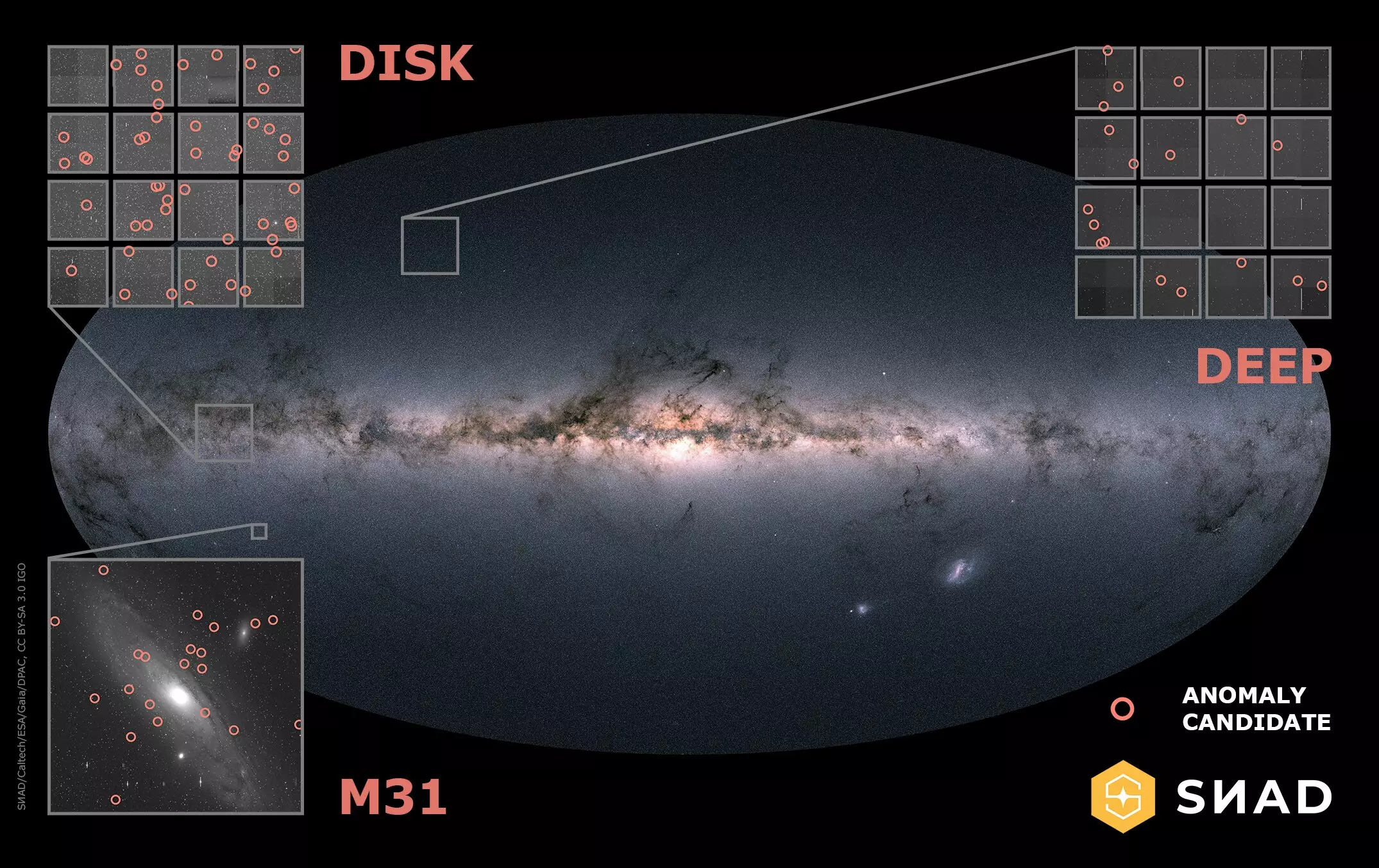 S'ha creat un sistema per buscar anomalies en milers de milions d'observacions astronòmiques