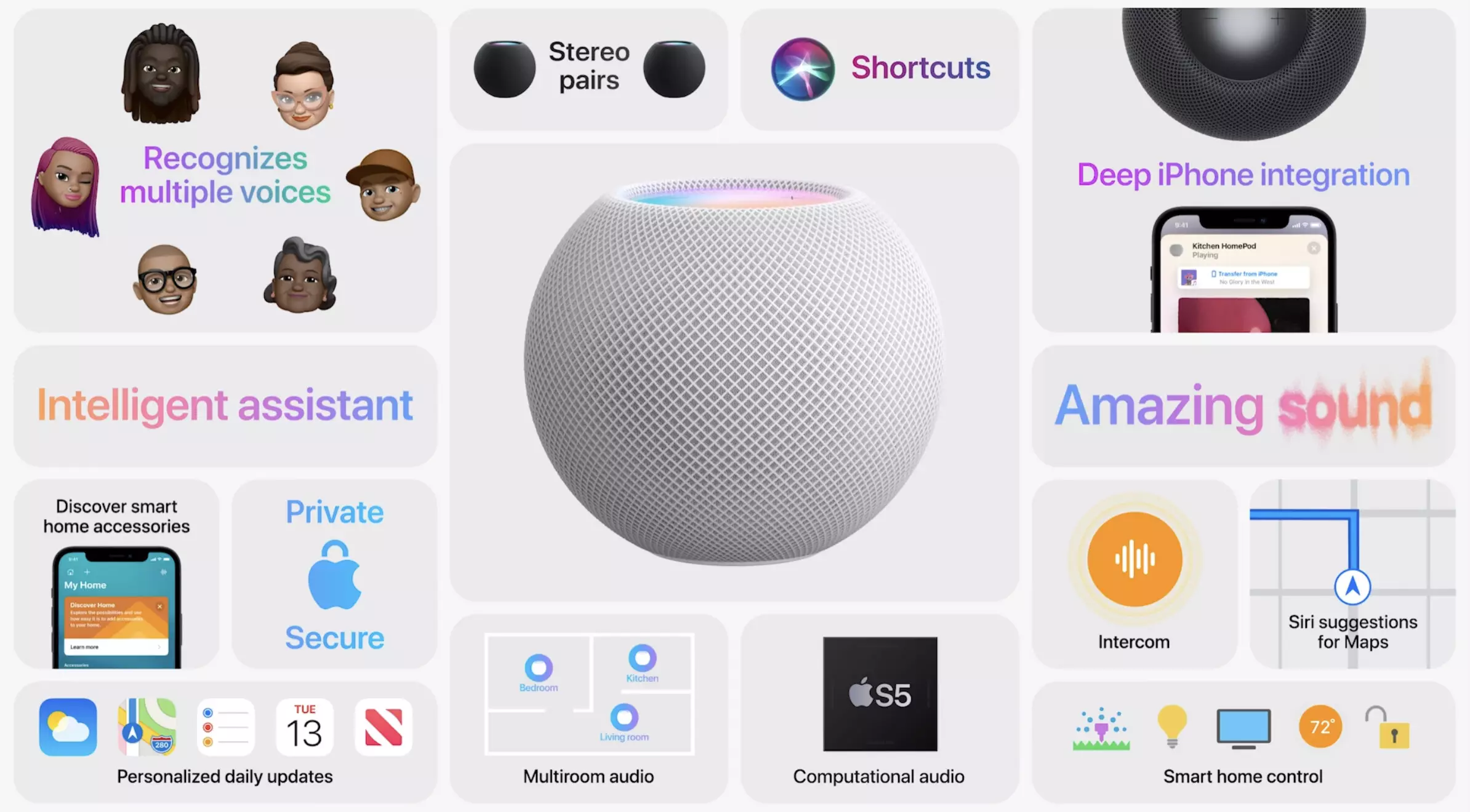 5G және HomePod шағын динамигі бар төрт iPhone 12s: Apple презентациясынан бастысы 42796_8