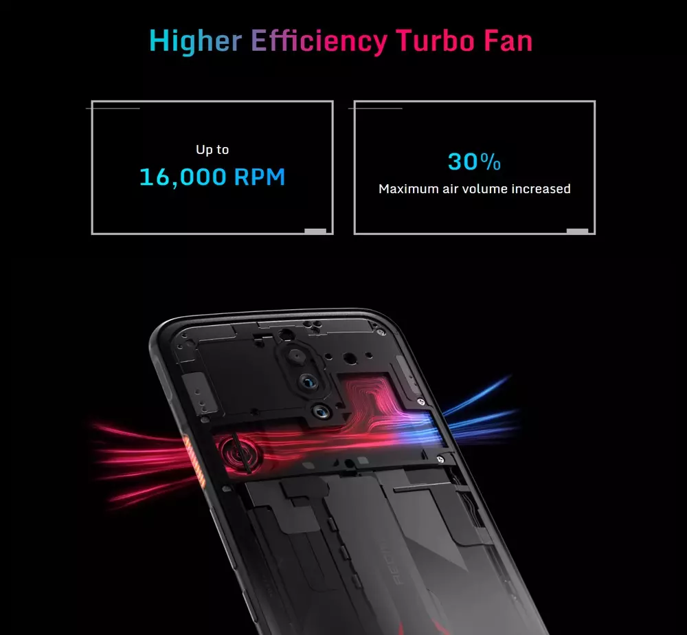 Nubia Red Magic 5G dia efa any Russia: manokatra ny smartphone izahay ary mandinika ireo toetra mampiavaka azy 42804_3