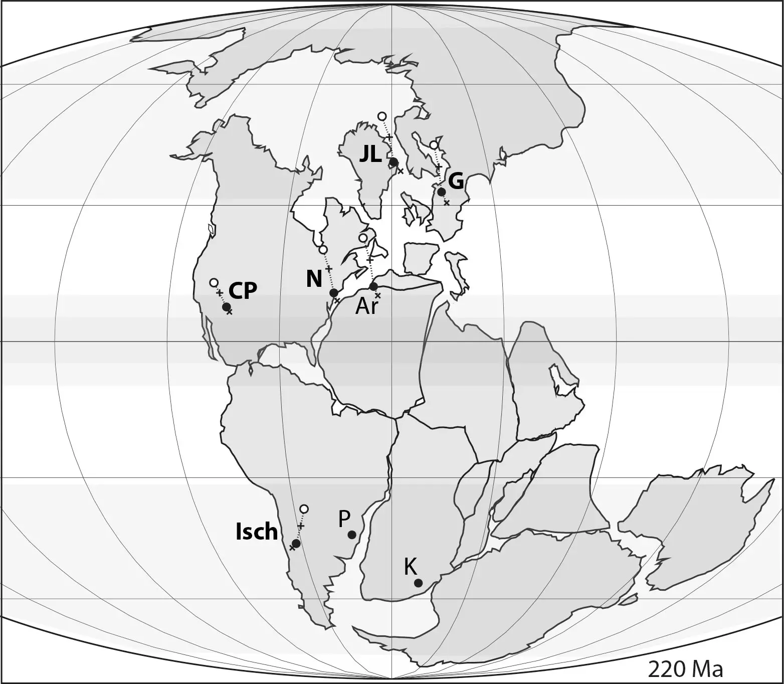 Ilmastonmuutos on auttanut dinosauruksia matkustamaan 10 000 kilometriä muinaisen superkontinentin halki 43034_1