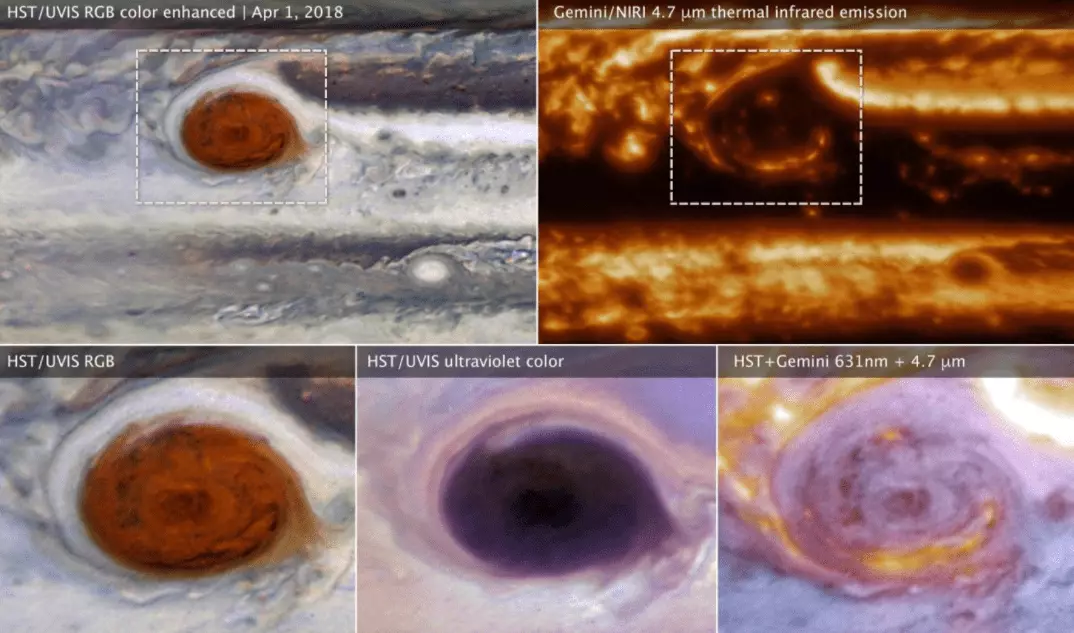 Ahli astronomi mula mengkaji ribut di Musytari 43188_1