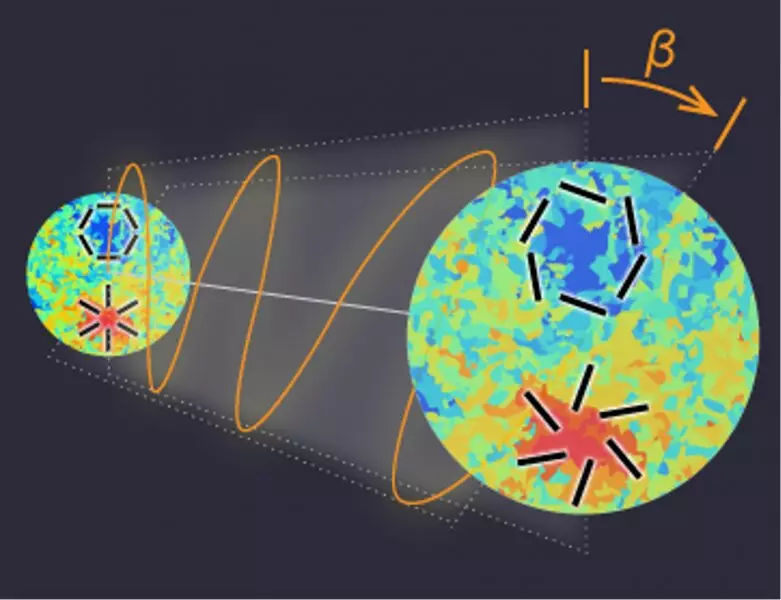 I-physics entsha yemicimbi emnyama: kutheni uyikhangela kwaye iza kusebenza njani? 43283_3