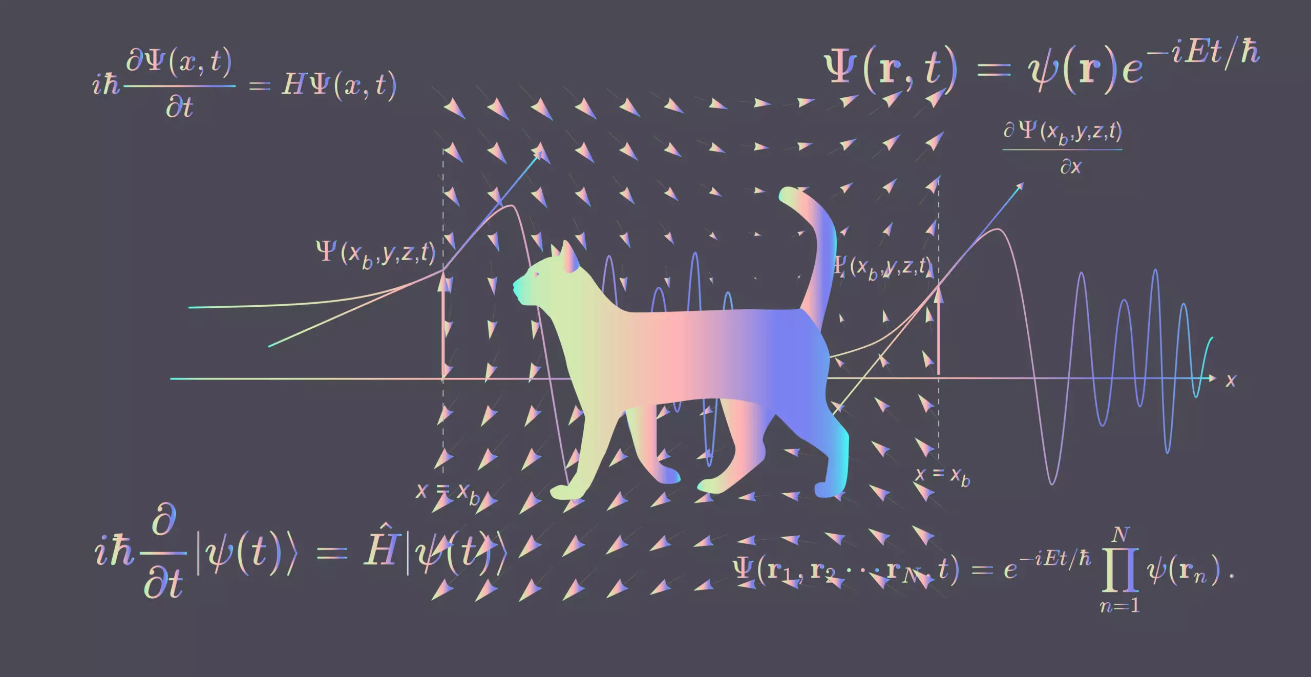 ABC Cyfrifiadura Quantum: 35 Term i'ch Helpu i Ddeall Technoleg