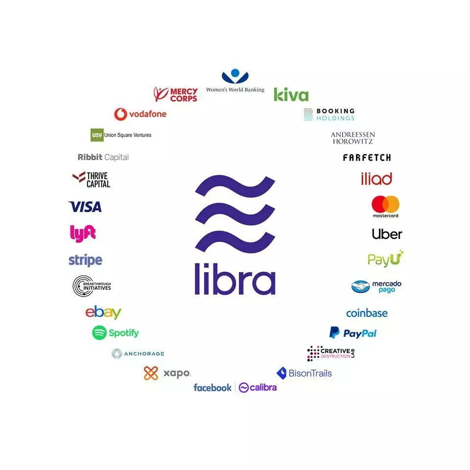 Фэйсбүүк компани Libra криптовалютаа албан ёсоор танилцууллаа. Энэ нь үл хөдлөх хөрөнгөтэй холбоотой байх болно! 43757_2