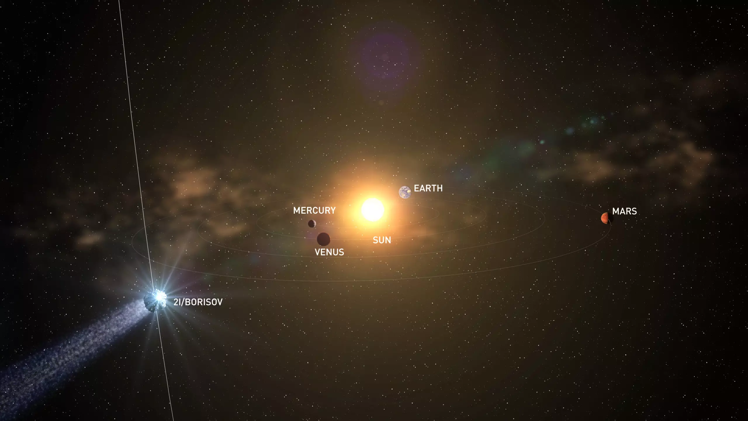 Des scientifiques ont découvert deux métaux dans des comètes à la frontière du système solaire