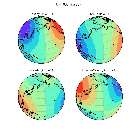 New research: Earth's atmosphere makes sounds 43880_1