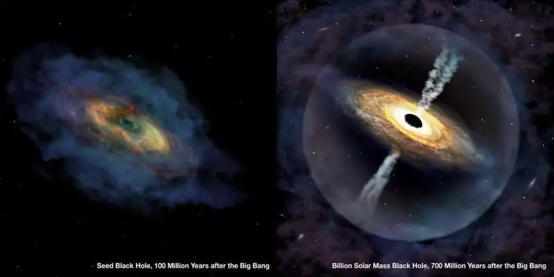 新しいクエーサーを見てください、それはすでに知られているものの中で最も巨大です 46610_1