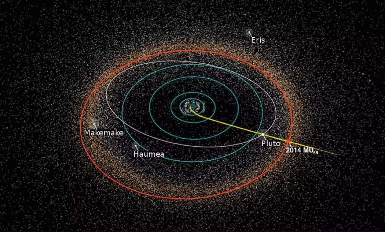 Sur kiuj planedoj la homaro trovos rifuĝon post la detruo de la Tero? La ĉefa afero 47080_4