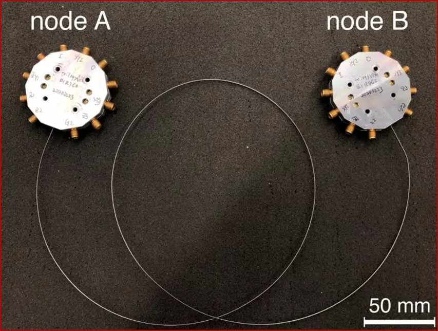 Los físicos enviaron estados entrelazados de qubits a través de un canal de comunicación por primera vez 47646_1