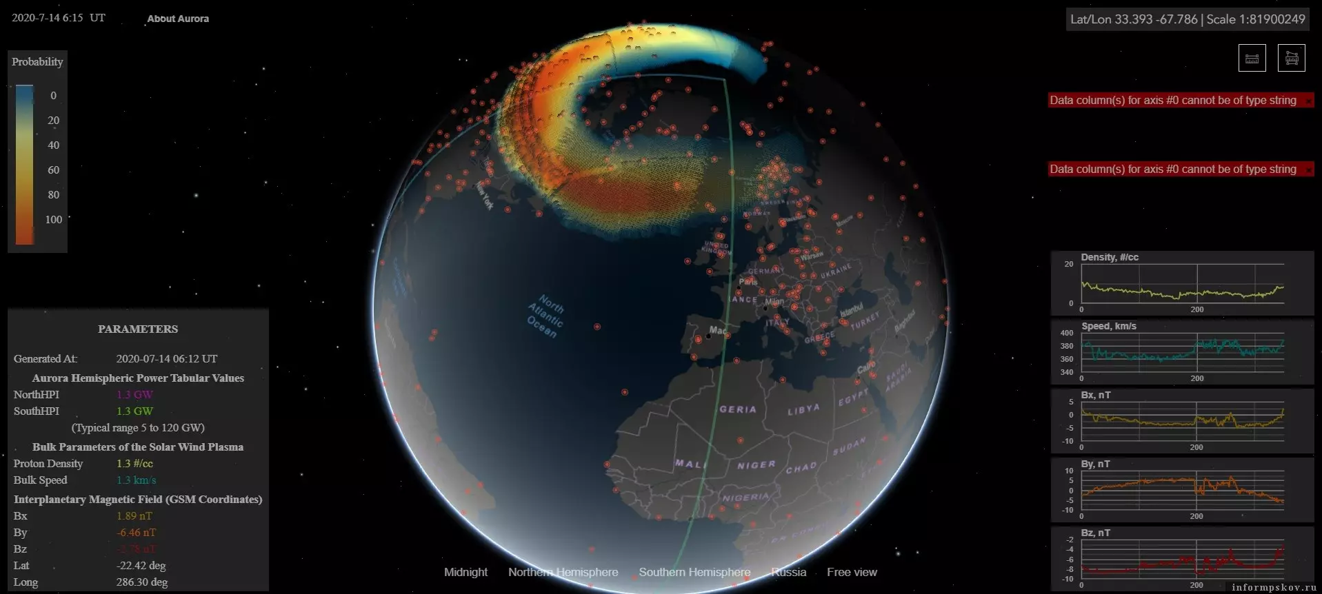 A service that predicts the polar lights has been developed in Russia 47783_1