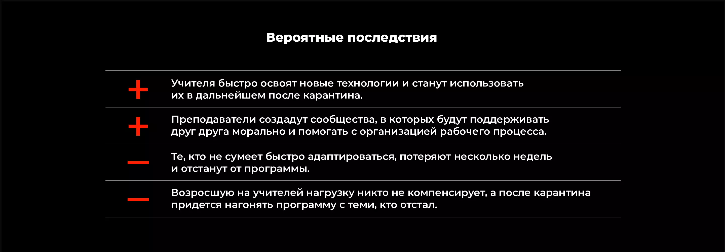 Карантин бо фоида: чӣ гуна коронавирус ба таҳсилот ва мактабҳо таъсир расонд 48639_4