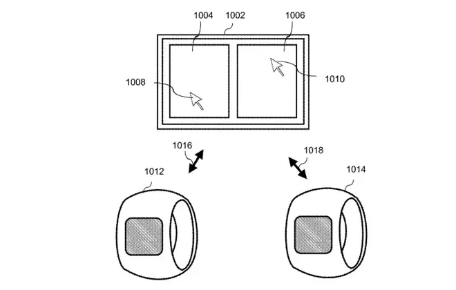 Apple Smart Ring Patentini aldı 48770_1