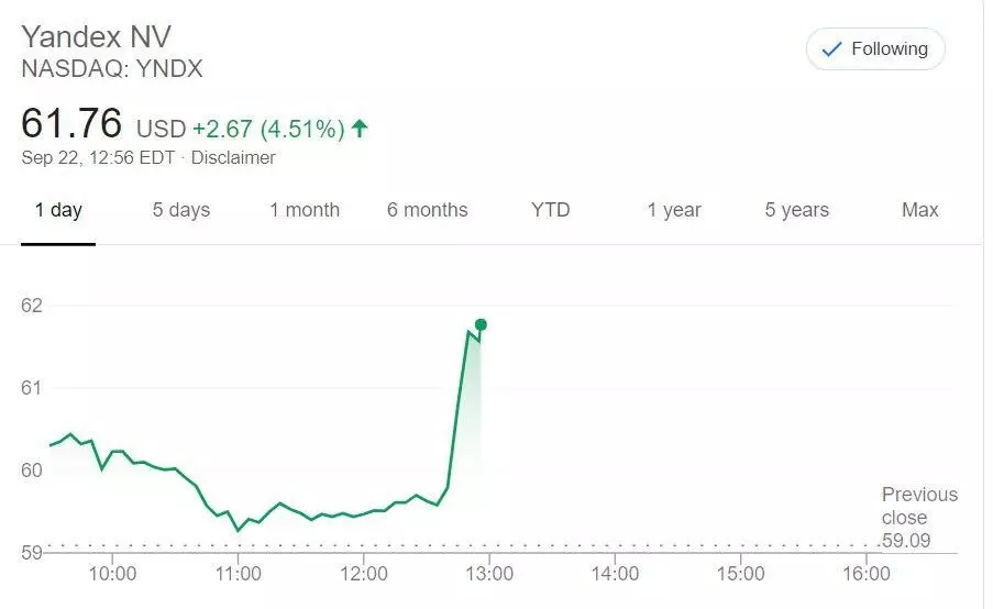 Bronne: Tinkoff Bank word deel van Yandex 49293_1