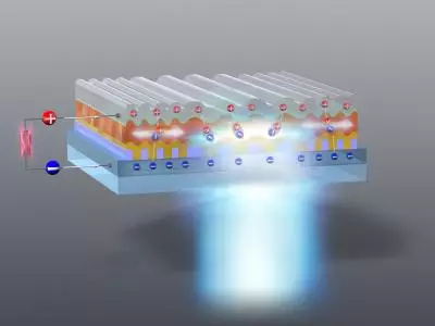 World's first organic laser diodes introduced in Japan 49394_1