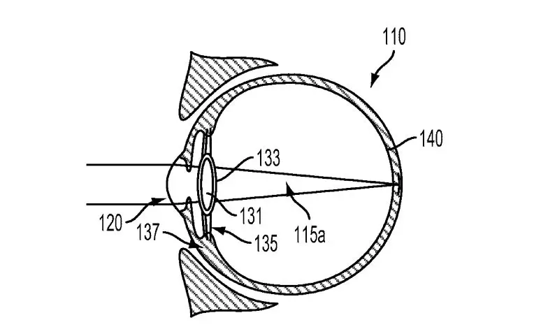 Гоогле патентирала бионичку технологију ока 50640_1
