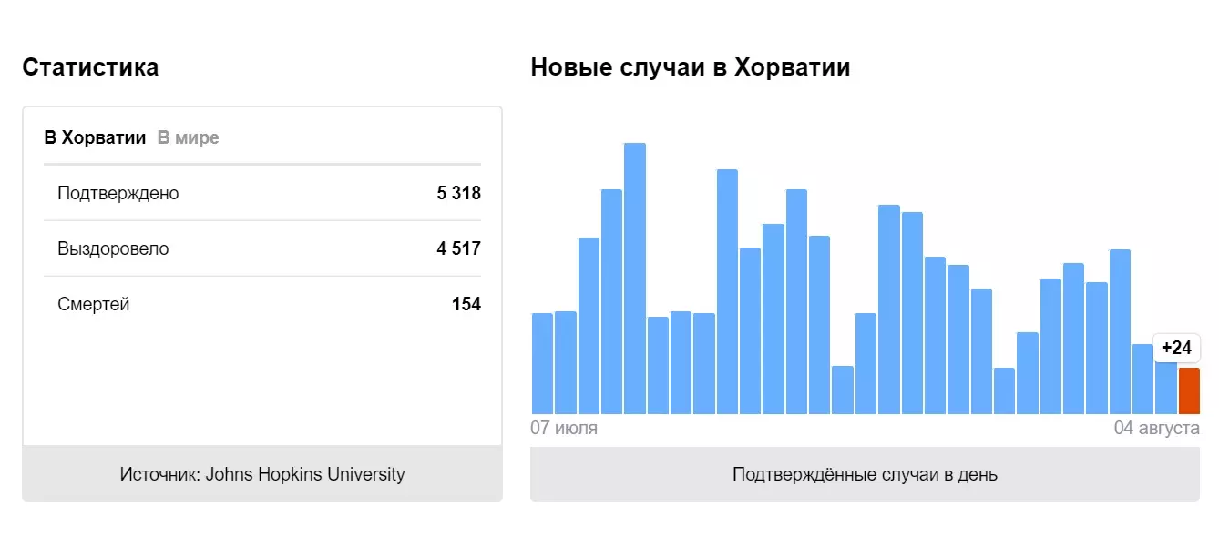 Krievija ir sākusi lidojumus ar vairākām valstīm. Cik droši ir lidot tur? 52033_3