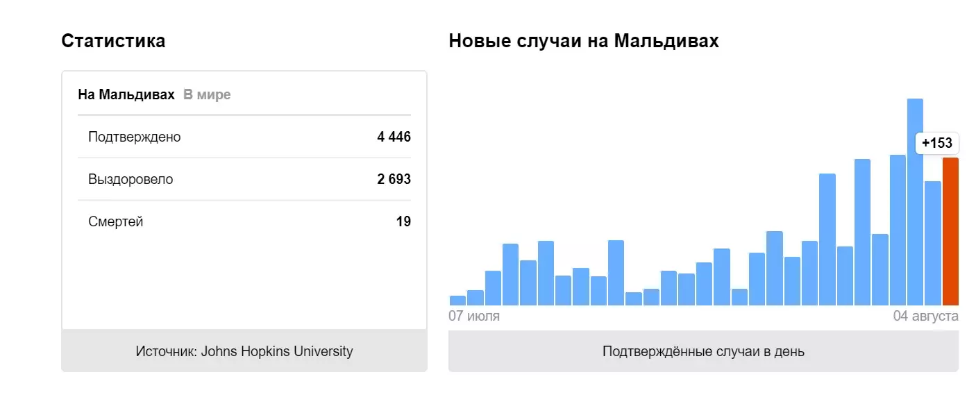 Russia e butse lifofane le linaha tse 'maloa. Ho sireletsehile hakae ho fofa moo? 52033_4