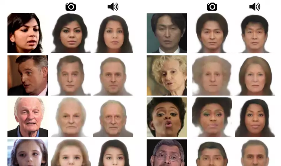 人工智能學會了通過聲音來畫人的臉 52954_1