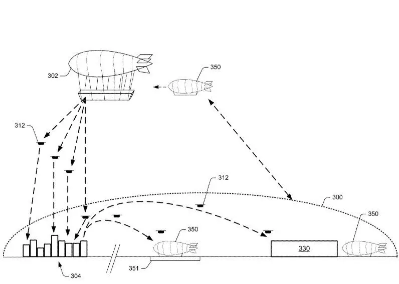 Hangar drôn hedfan patent patent Amazon 58486_1