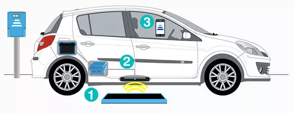 Google is testing wireless charging for electric cars 68390_1